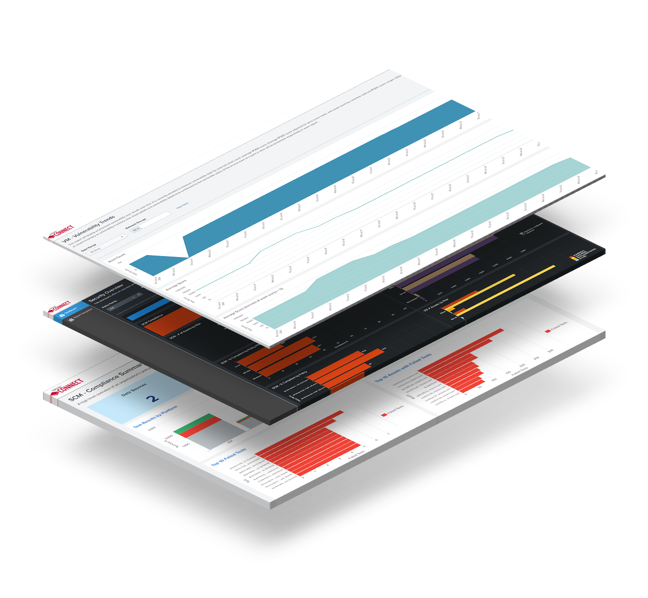 Tripwire File Integrity Manager | File Integrity Monitoring & Security ...