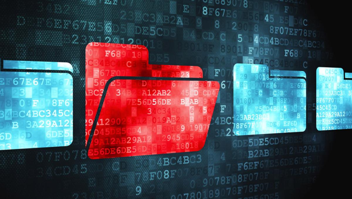 The Five Stages of File Integrity Monitoring (FIM) | Tripwire