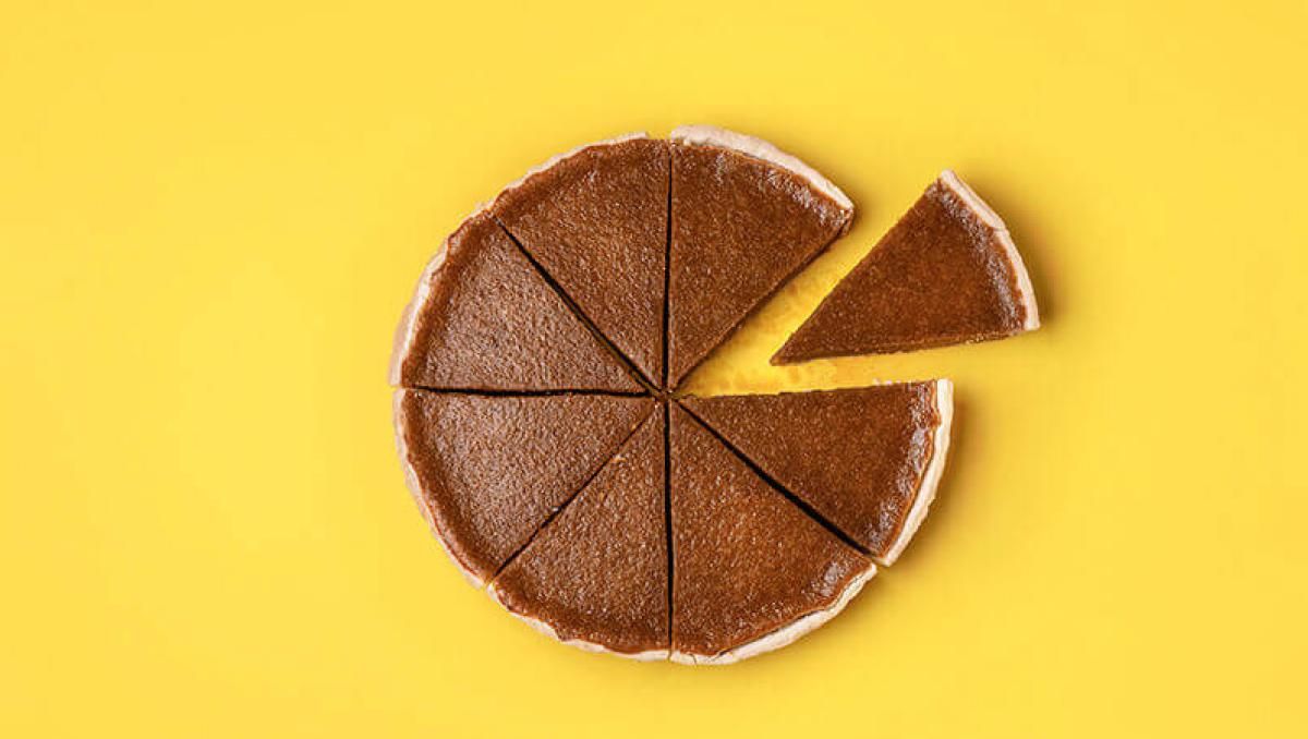 Ghidra 101: Slice Highlighting | Tripwire